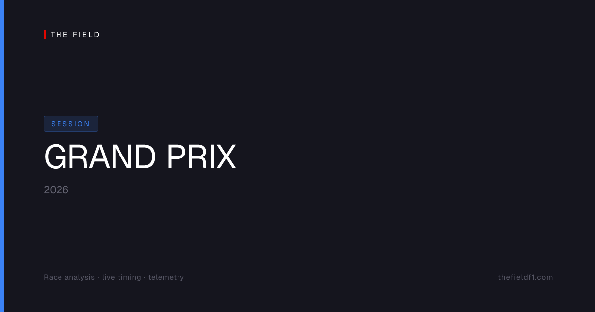 2026 Canadian Grand Prix — Sprint Qualifying Analysis | The Field